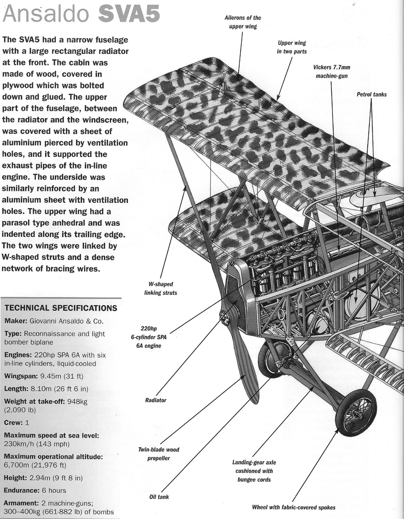 Ansalado SVA5 Article – All Aero