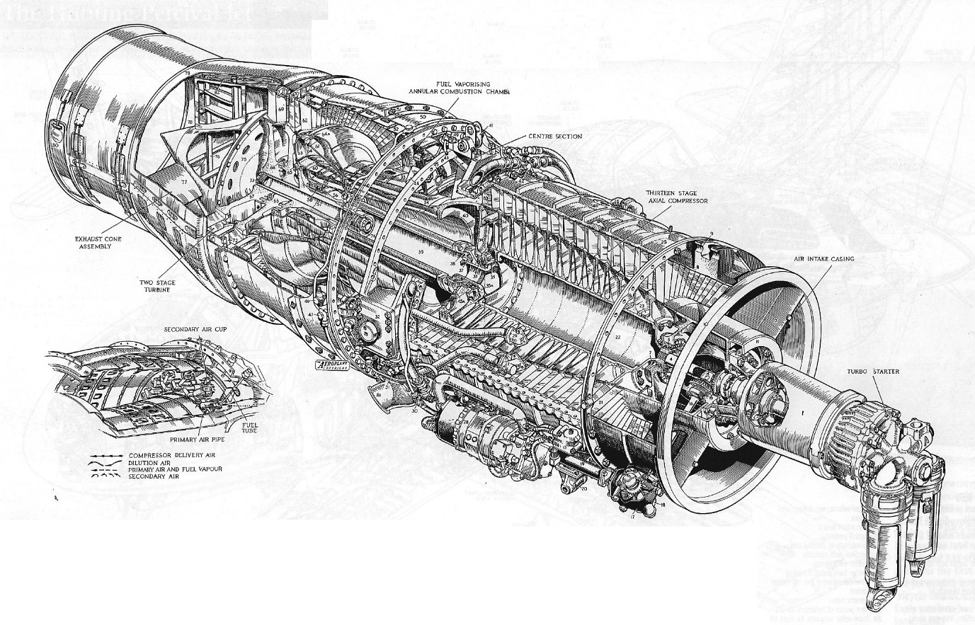Armstrong Siddeley Sapphire / Wright Aeronautical J-65 / Bristol ...