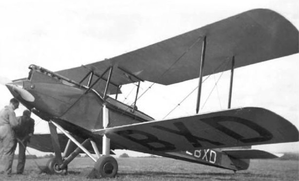 Avro 581 Avian / 594 Avian Gallery – All Aero