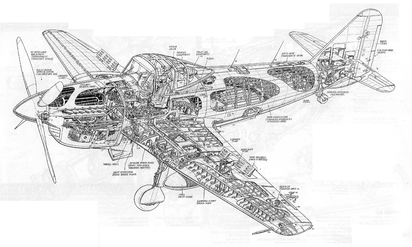 Avro 701 Athena – All Aero