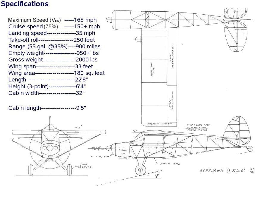 Bearhawk Aircraft Bearhawk Gallery – All Aero