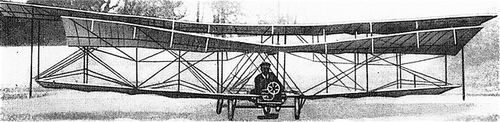 Roe I Biplane 1908 Gallery – All Aero