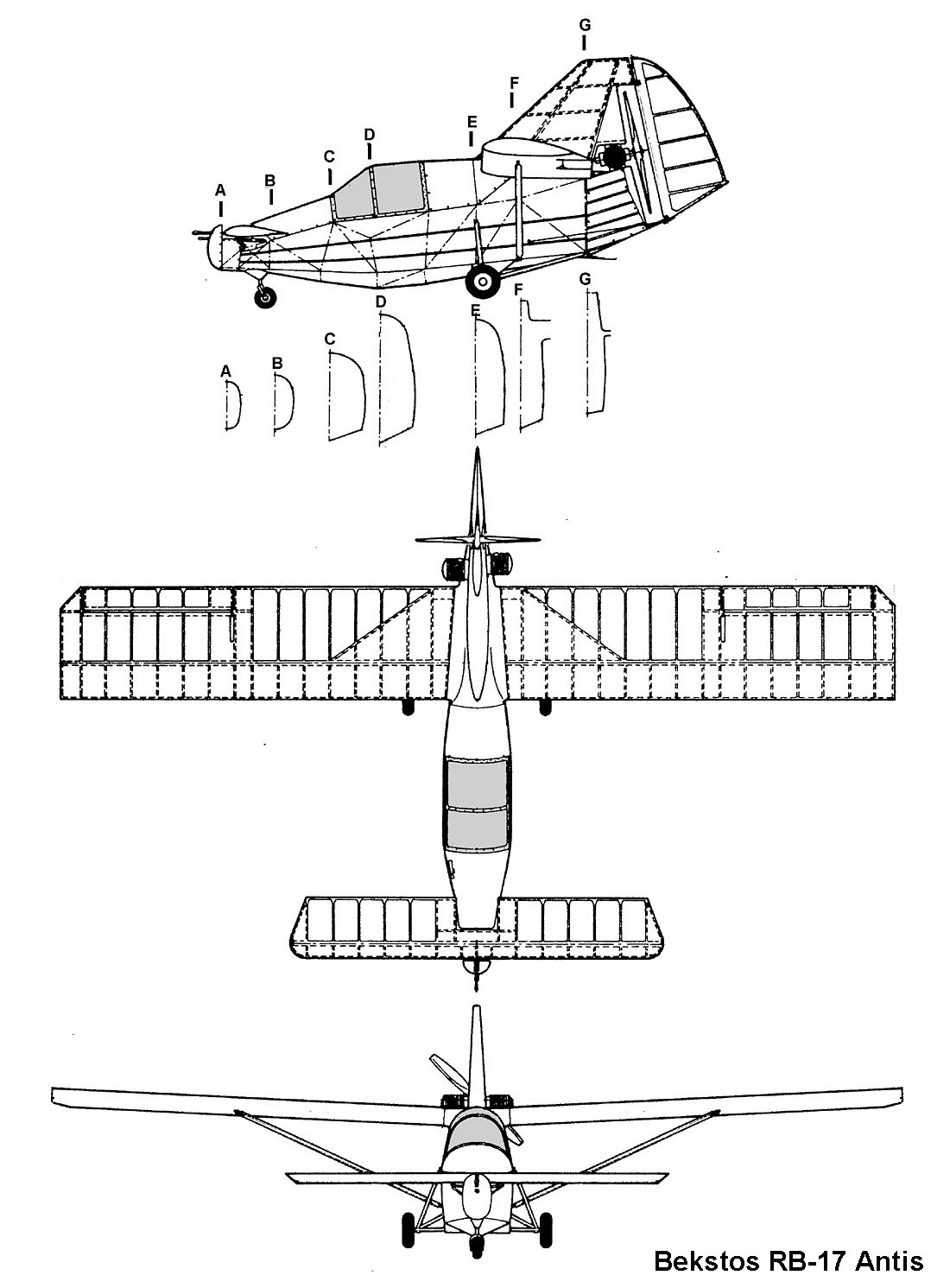 Bekstos RB-17 Antis – All Aero