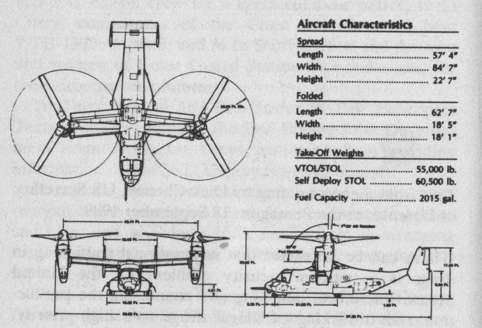 Boeing / Bell V-22 Osprey Gallery – All Aero