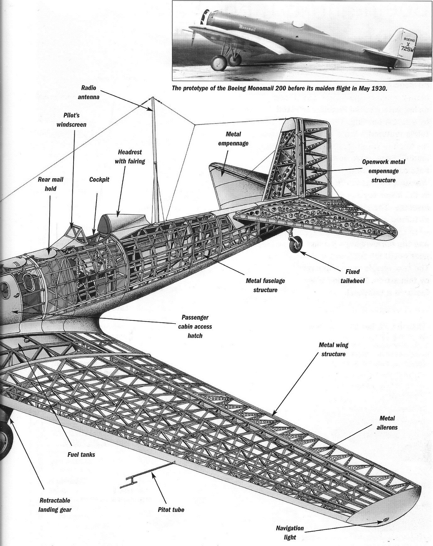 Boeing 200 / 221 Monomail Article – All Aero