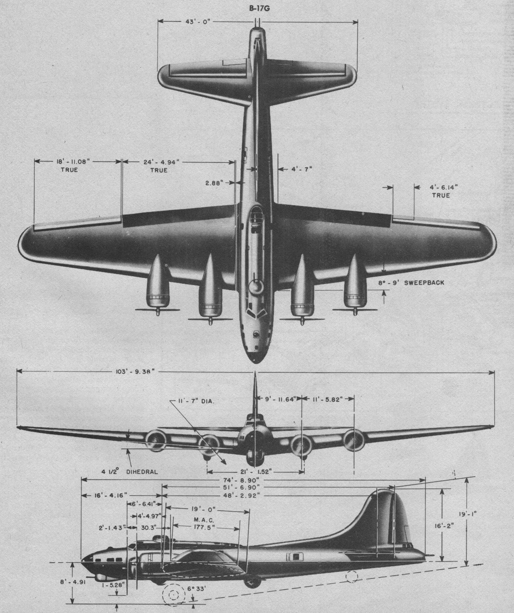 Boeing B-17 Flying Fortress Gallery – All Aero