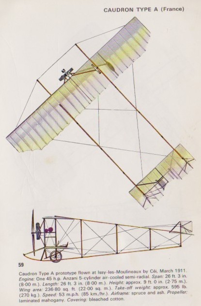 Caudron Type A – All Aero
