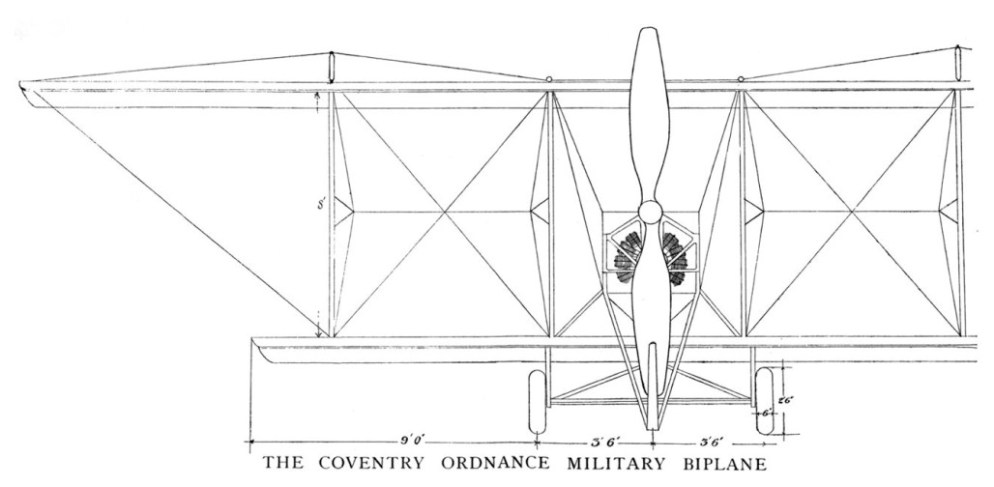 Coventry Ordnance Works / COW Biplane – All Aero