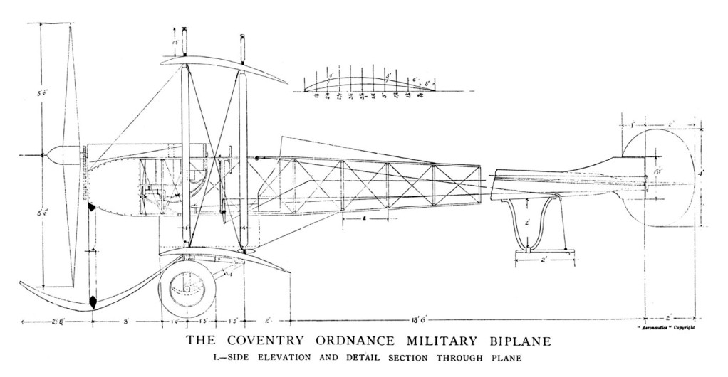 Coventry Ordnance Works / COW Biplane – All Aero
