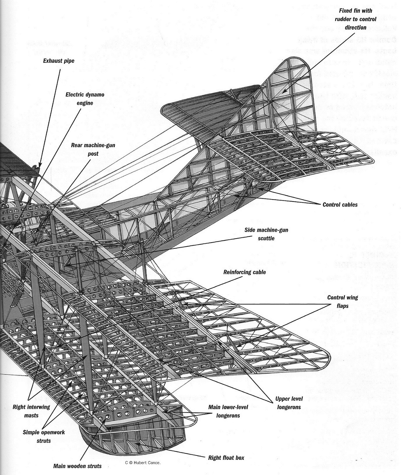 Curtiss H.16 Article – All Aero