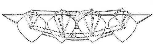 Custead Airship Co Airship – All Aero