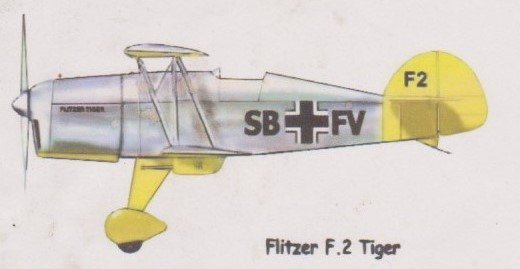 Flitzer F.2 Tiger – All Aero