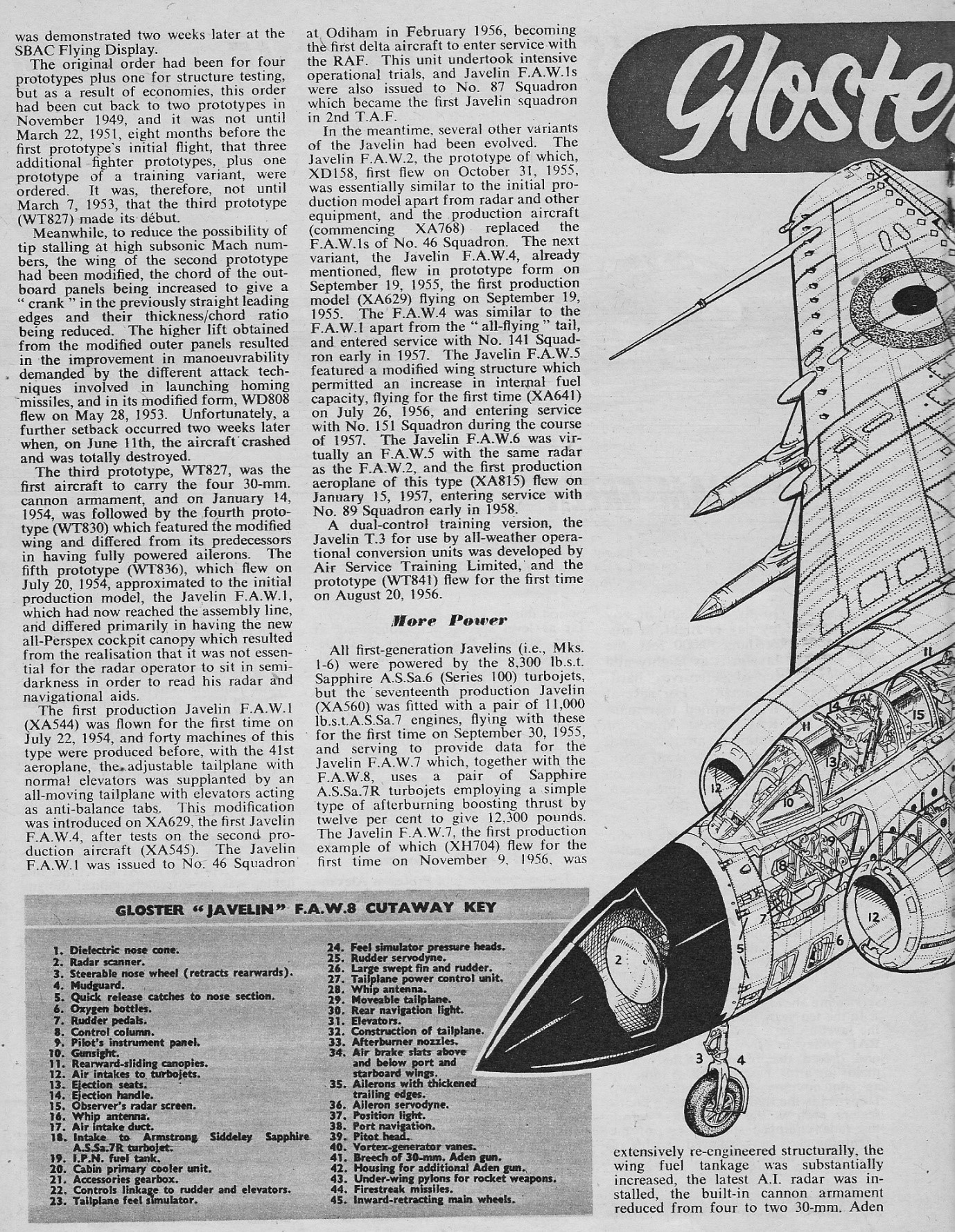 Gloster GA.5 Javelin Article – All Aero