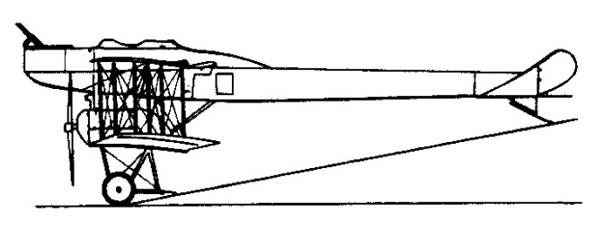 Gotha Ursinus G.I – All Aero