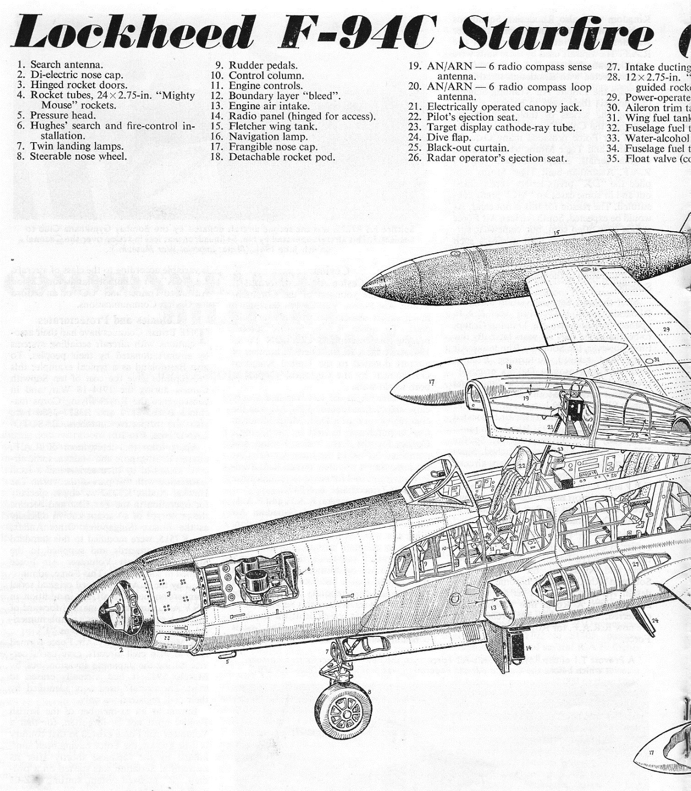 Lockheed F-94 Starfire Article – All Aero