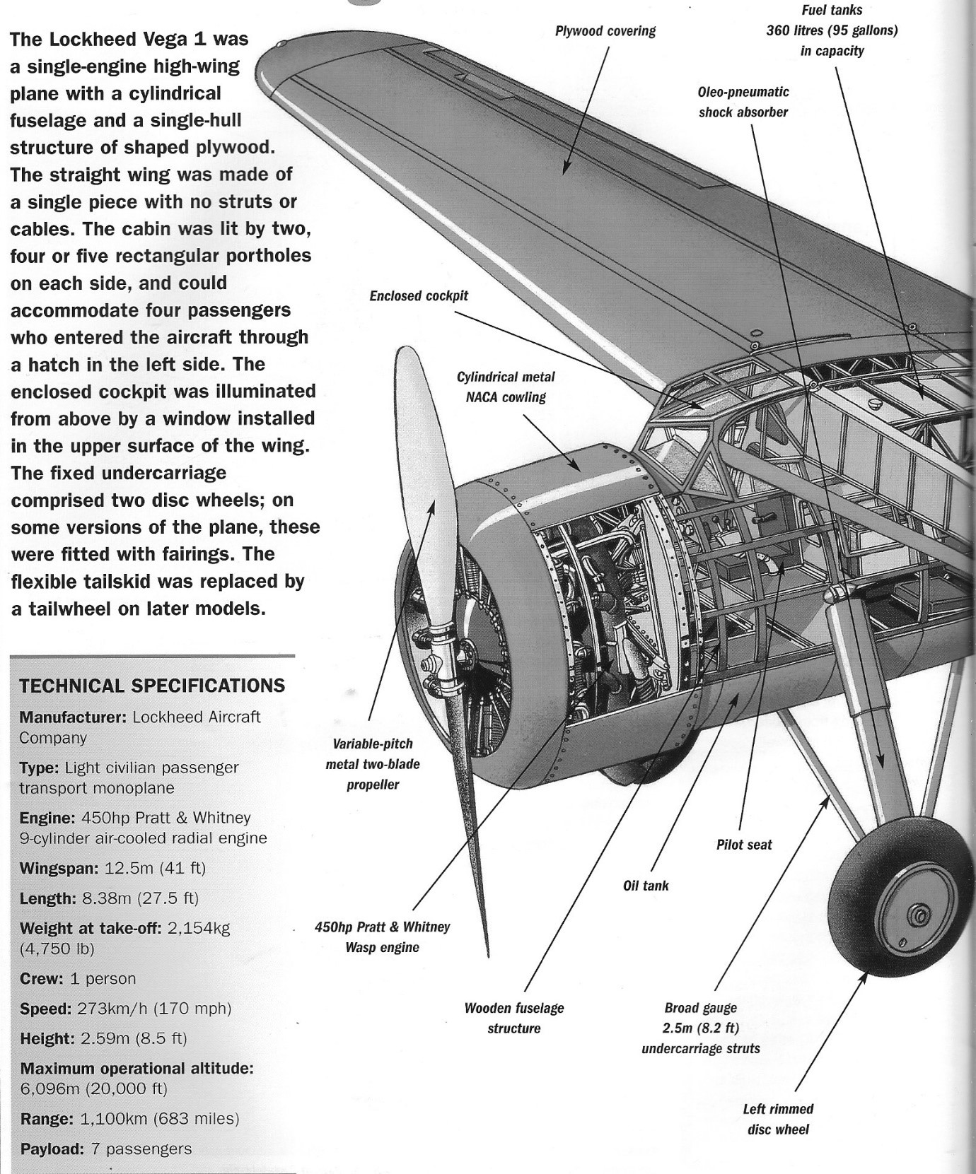 Lockheed Vega Article – All Aero
