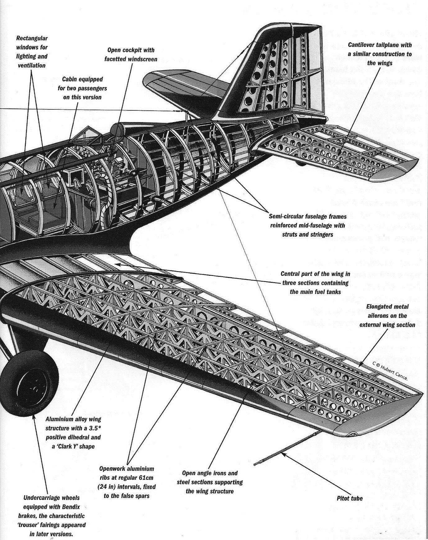 Northrop Alpha Article – All Aero