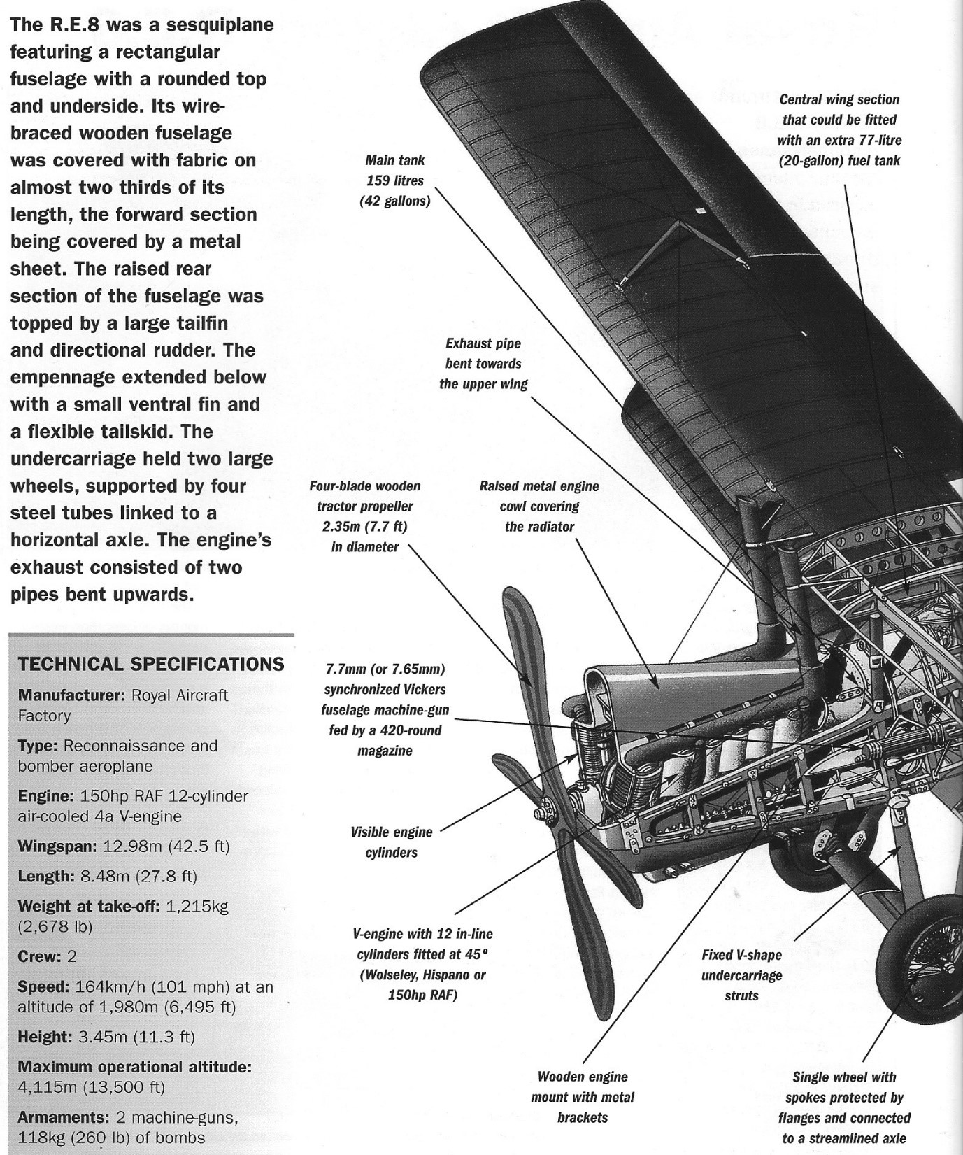 RAF RE.8 Article – All Aero