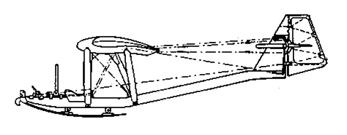 Rossitten-As Training Glider – All Aero