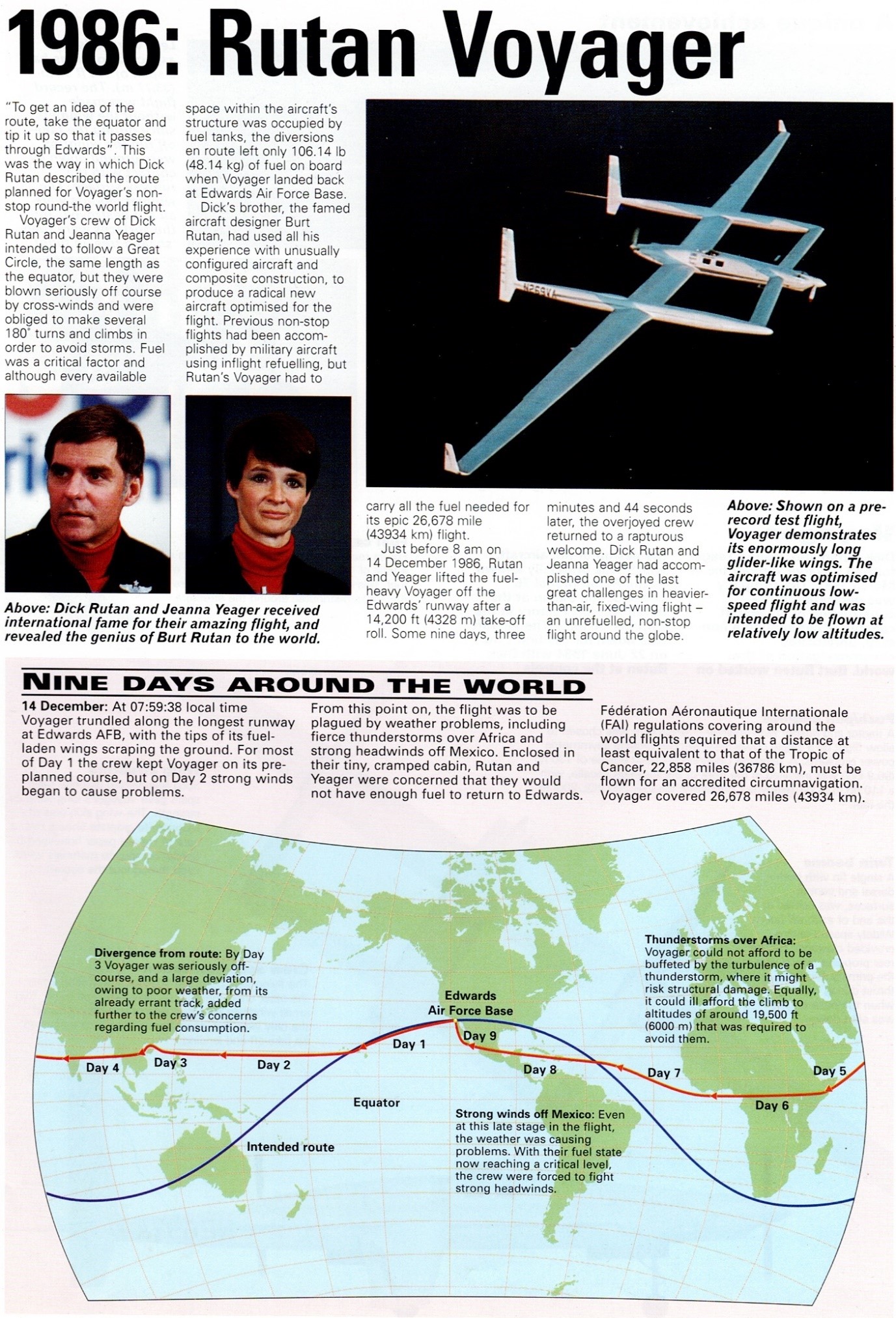 Rutan Voyager Around the World Article – All Aero