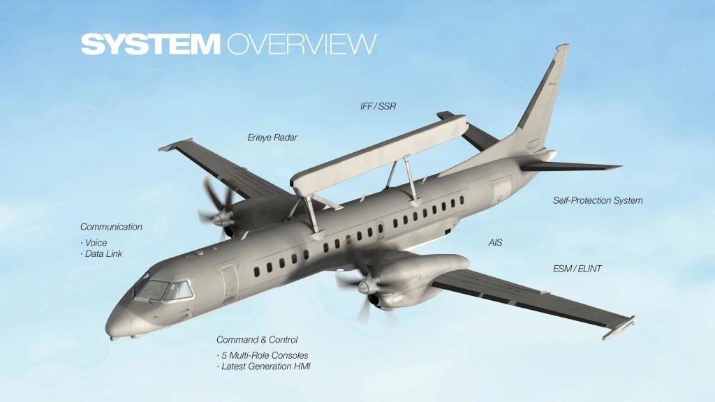 SAAB SF 340 – All Aero