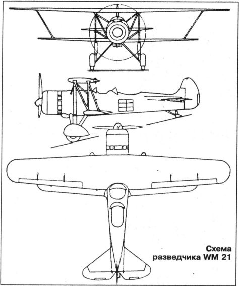 Weiss WM-21 Sólyom – All Aero