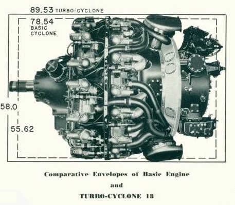 Wright R-3350 Duplex-Cyclone / Cyclone 18 – All Aero