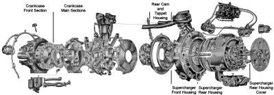 Wright R-3350 Duplex-Cyclone / Cyclone 18 – All Aero