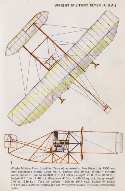 Wright Flyer 4 / Type A-1 / Type A-2 / Military Flyer – All Aero
