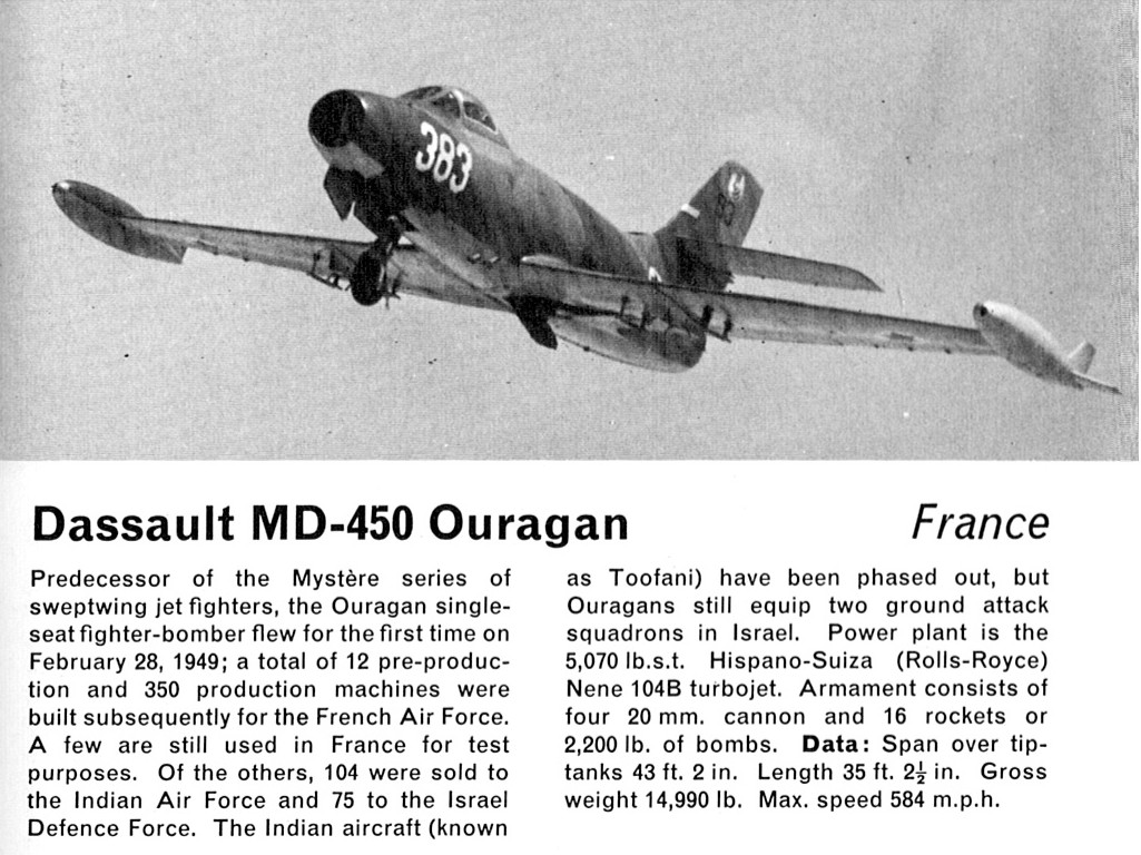 Dassault MD.450 Ouragan Article – All Aero