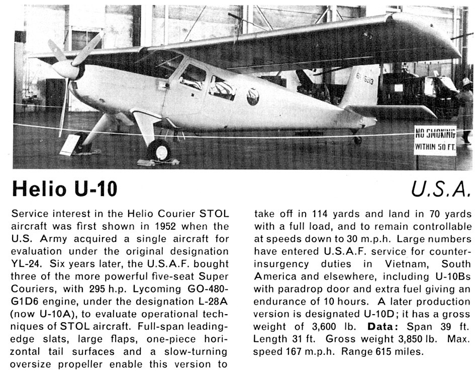 Helio Courier Article – All Aero