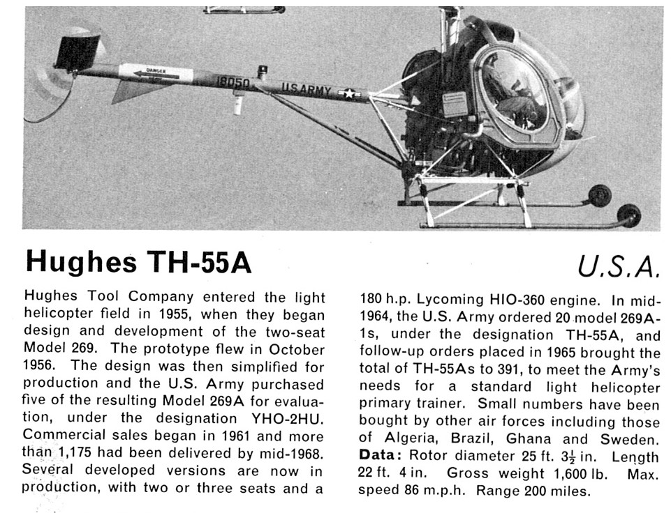 Hughes 269 / 300 Article – All Aero