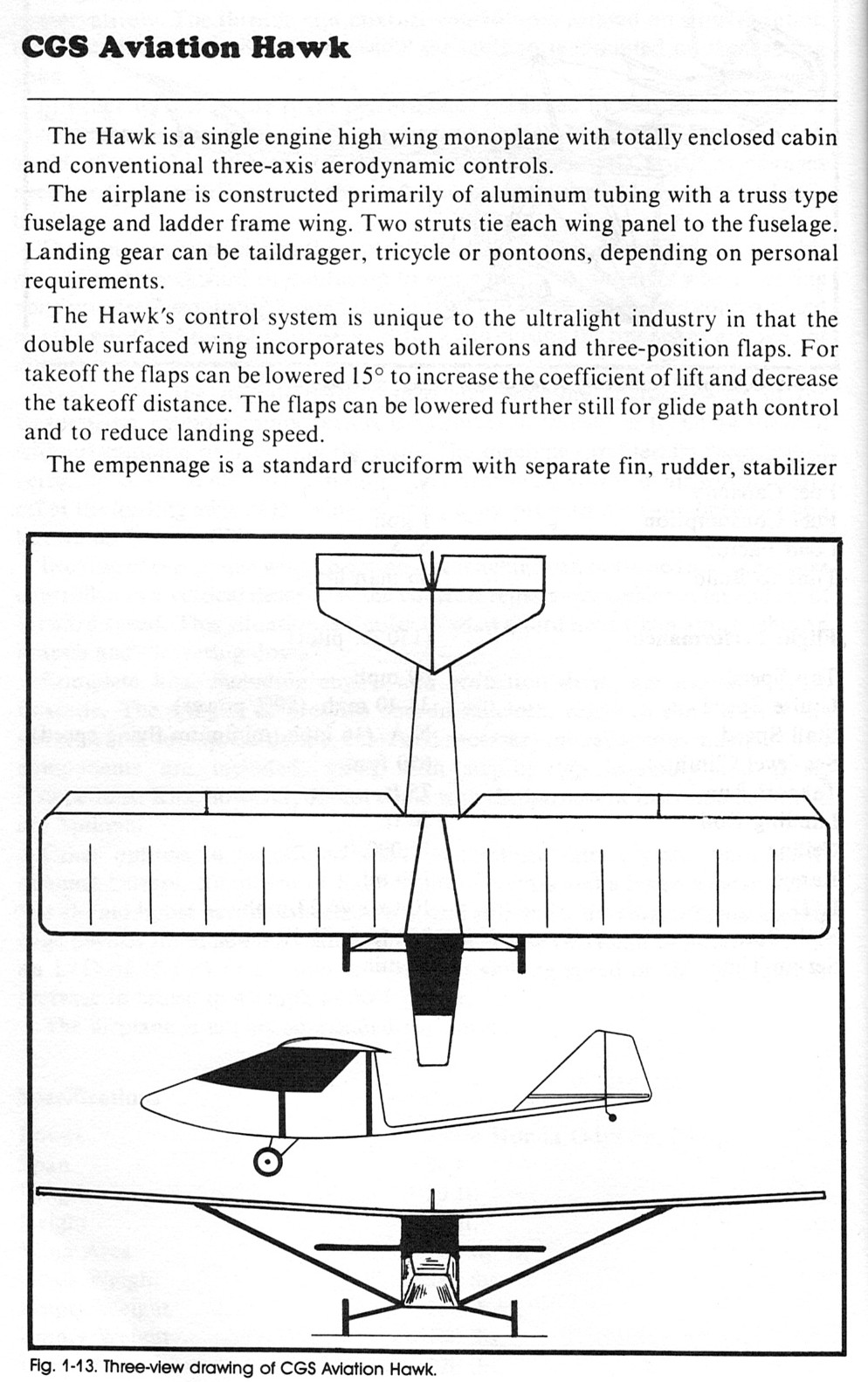 CGS Hawk Article – All Aero
