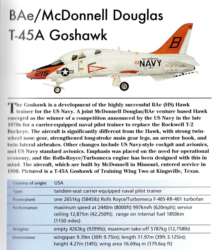 McDonnell-Douglas / BAe T-45 Goshawk Article – All Aero