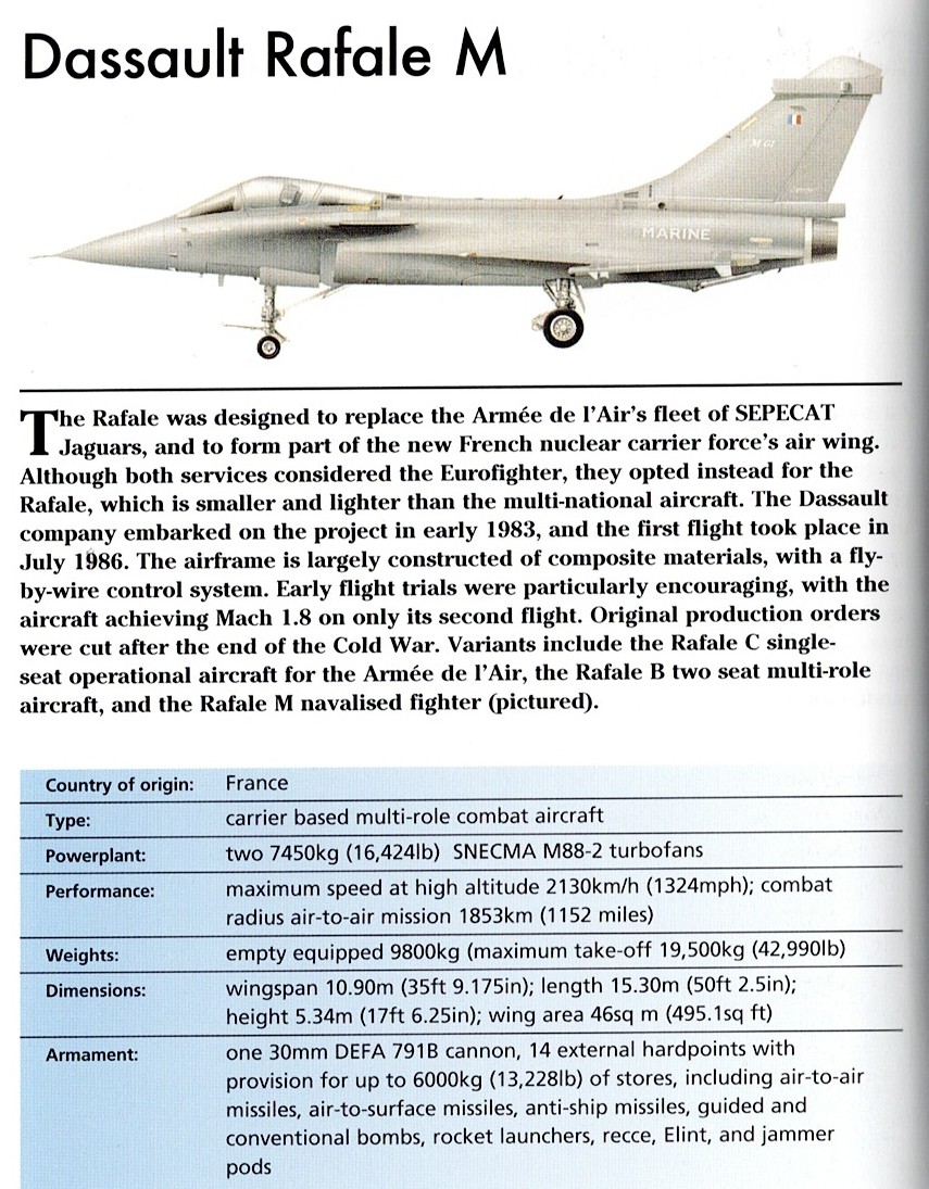 Dassault Rafale Article – All Aero