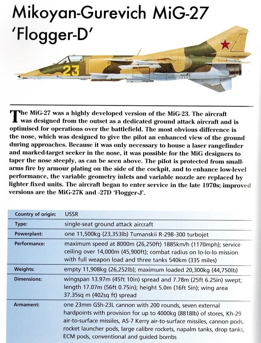 Mikoyan-Gurevich MiG-27 Article – All Aero
