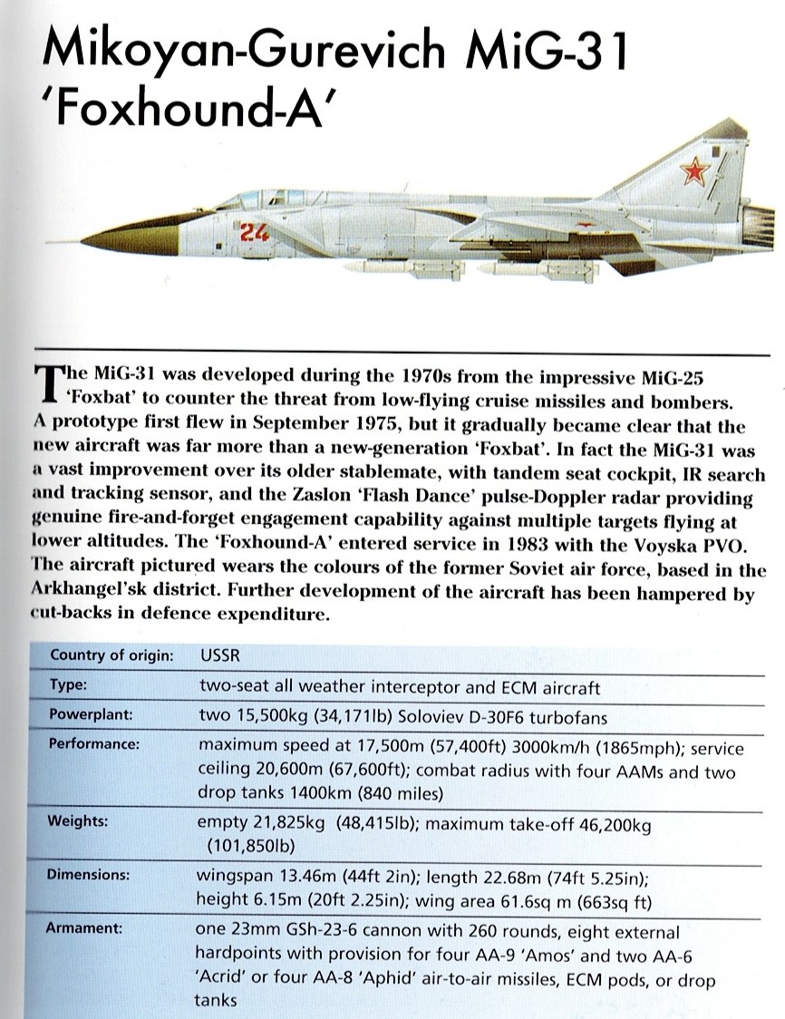 Mikoyan-Gurevich MiG-31Article – All Aero