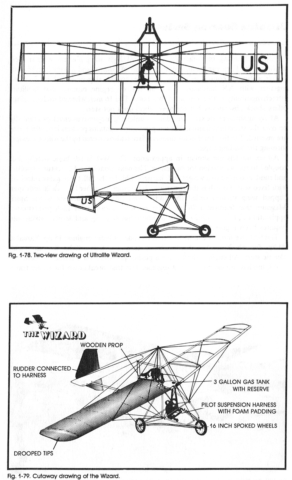 Ultralight Soaring Wizard Article – All Aero