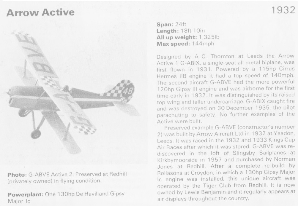 Arrow Active Article – All Aero