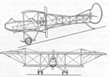 Dux Meller-II – All Aero