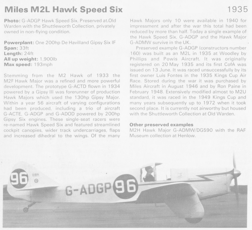 Miles M2 Hawk Article – All Aero