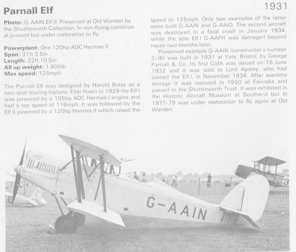 Parnall Elf Article – All Aero